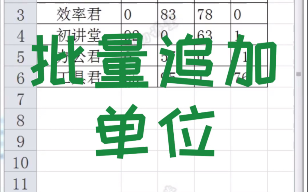 Excel批量追加单位