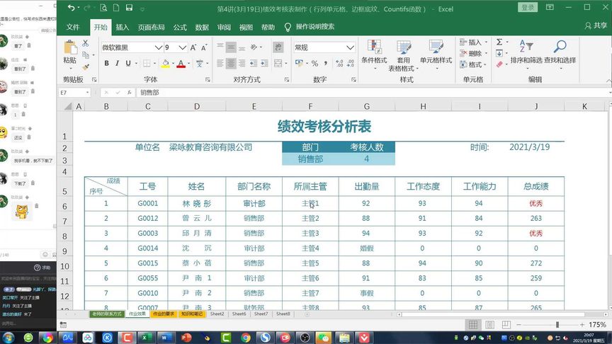 不会电脑办公,找工作太难了,10天公司文员教程:绩效考核表制作
