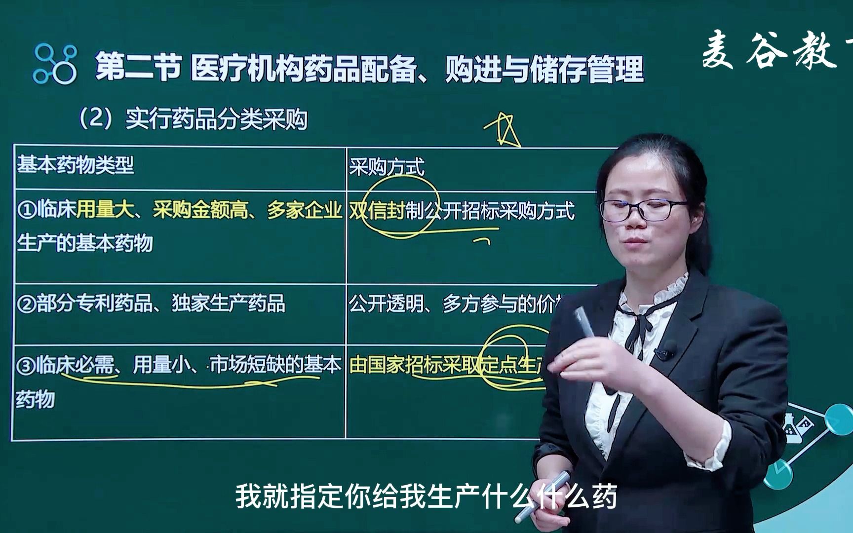 【执业药师】药事管理与法规-41第二节医疗机构药品配备购进与储存...