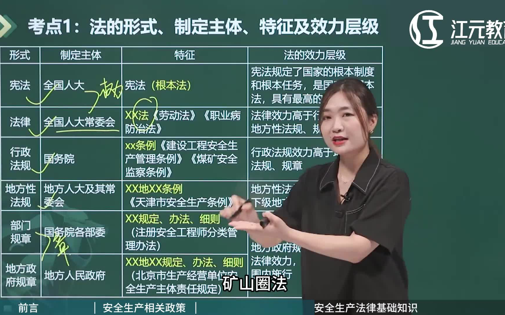 【23年新版】持续更新!注册安全工程师网课《安全生产法律法规》徐...