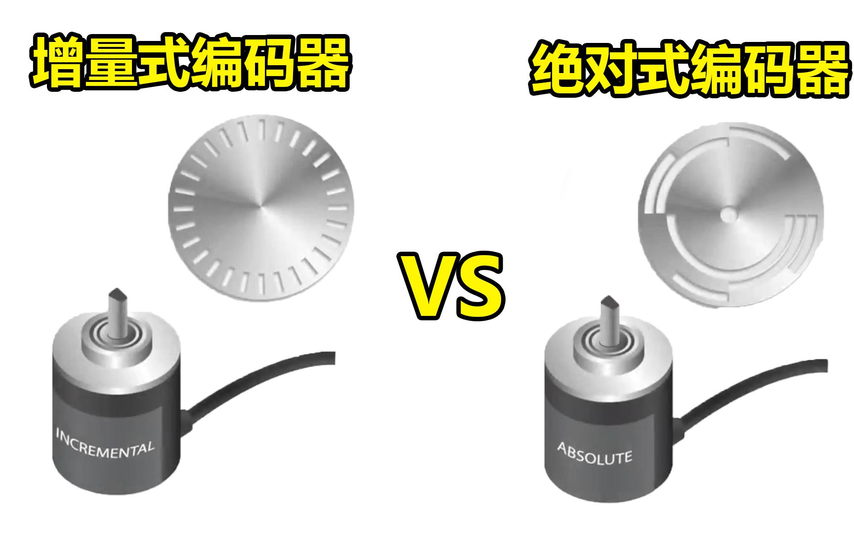 绝对式编码器和增量式编码器有什么区别?
