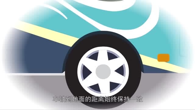 儿童科学馆:你知道汽车的轮胎为什么都是圆形的吗?你知道吗?