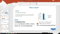 Day01-03 Spark的定义及特点