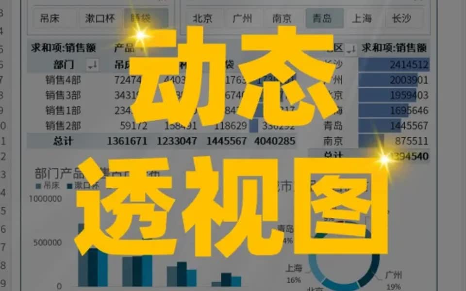 精通切片器+透视表,作图就是爽!