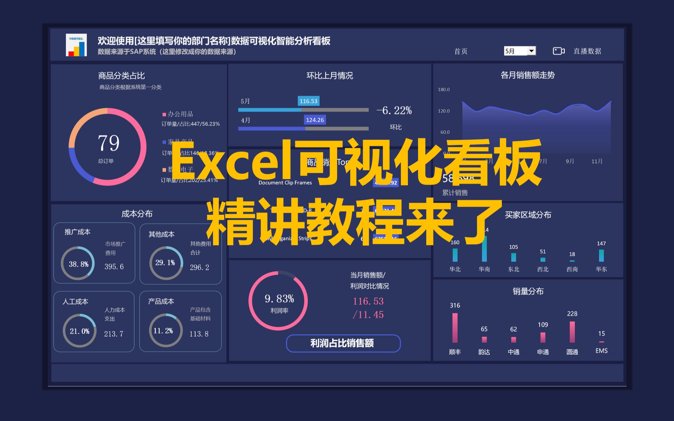 Excel可视化看板精讲教程来了