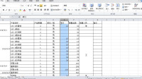 最新版Excel教学:互换两列位置的方法