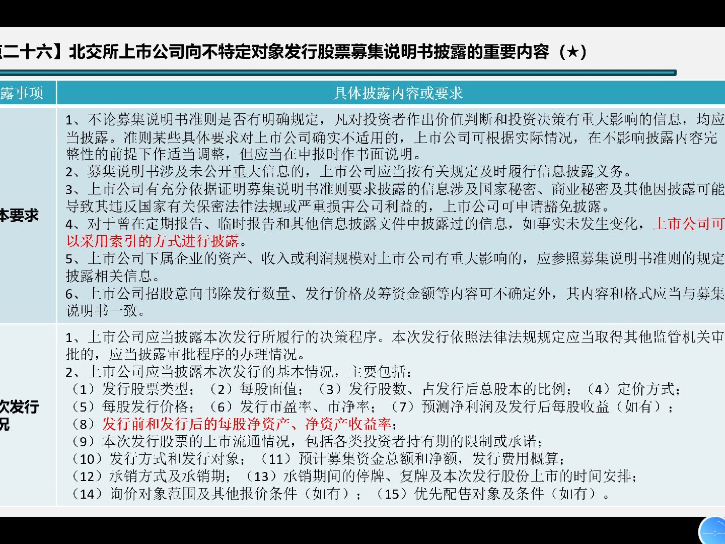 第三章 上市公司发行新股第一节沪深交易所上市公司发行新股考点26...