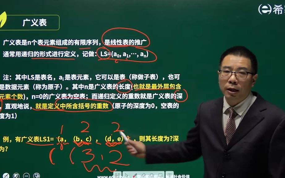 软考数据库系统工程师之--串