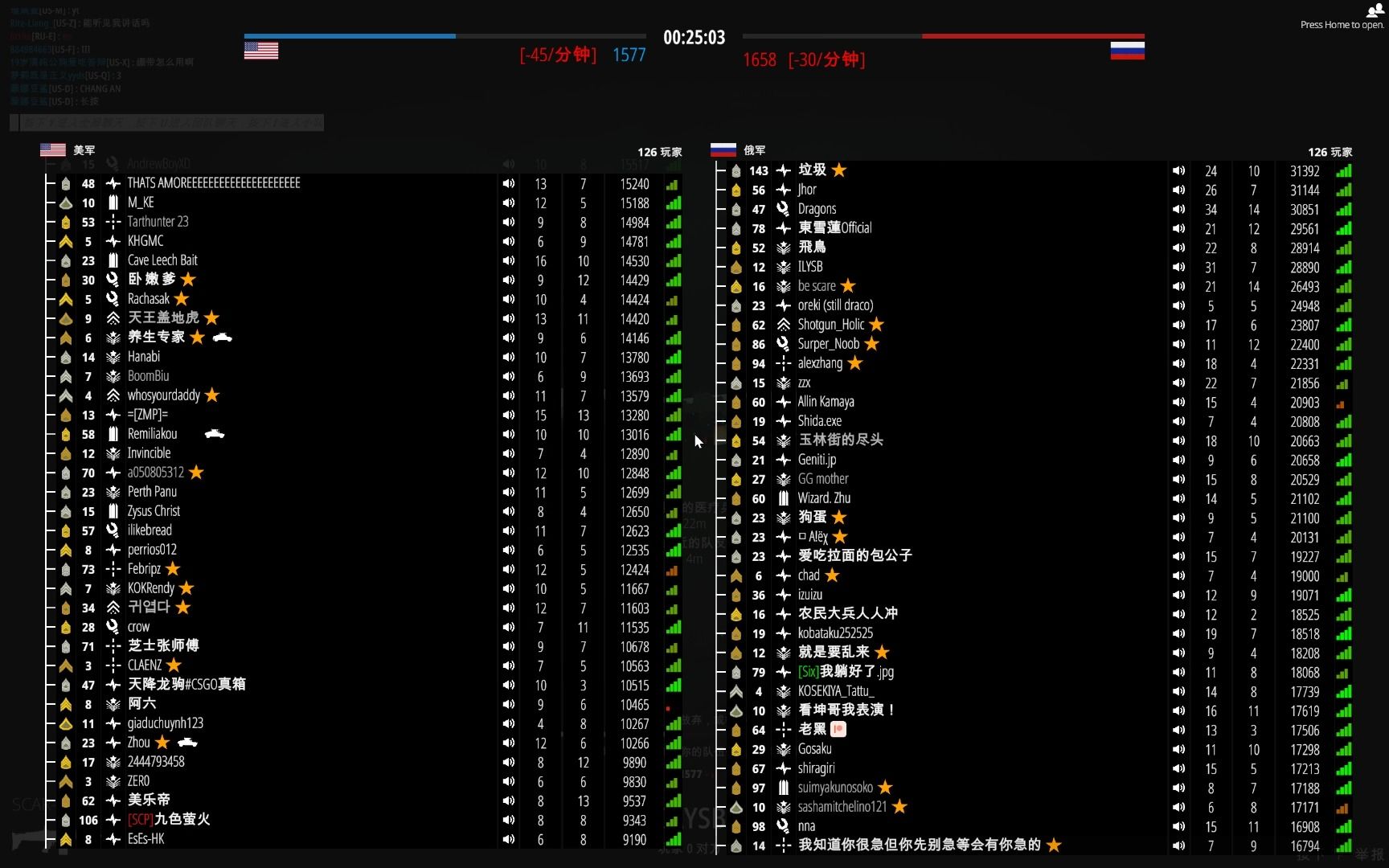 【Battlebit初体验】128vs128大战场!感谢你从2042手中拯救了我的钱包!
