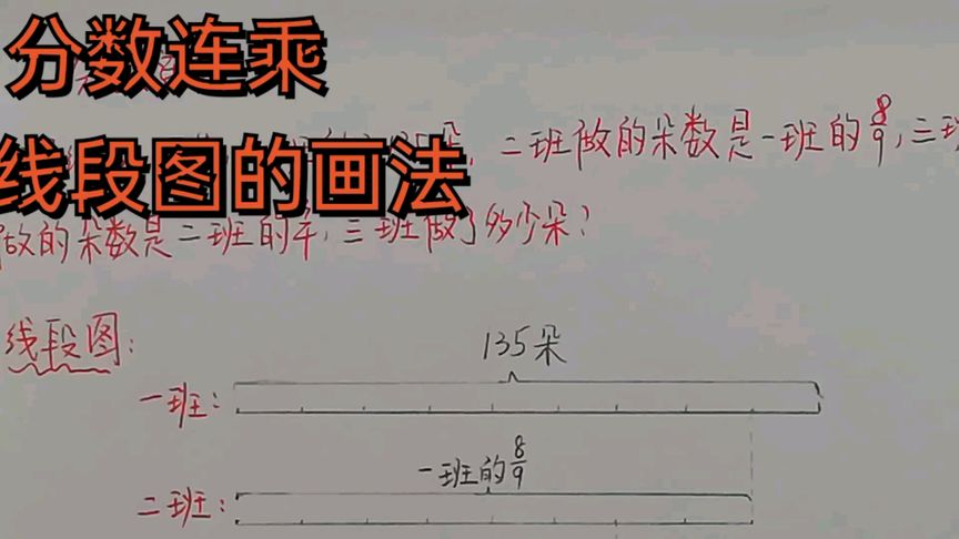 分数连乘以及线段图的画法