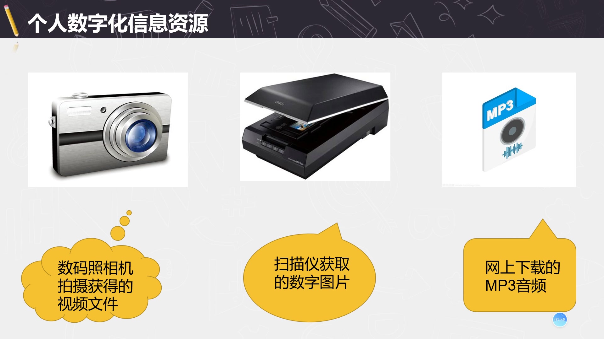 个人数字化信息资源管理