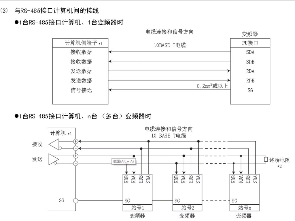 西门子PLC与三菱变频器RS485通信图纸