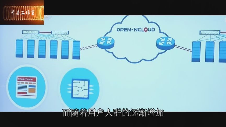 为什么移动宽带免费送了,还有很多人宁愿花钱安装电信网络?