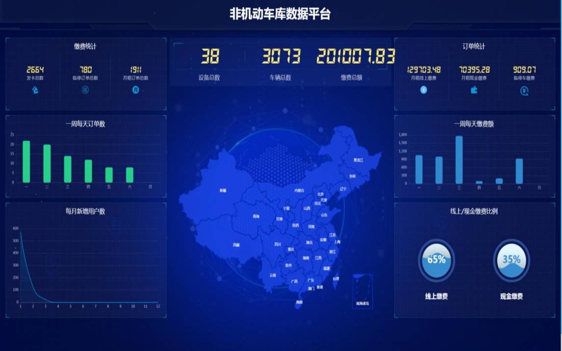 物微联非机动车停车场-无人值守自动收费,管理操作教程