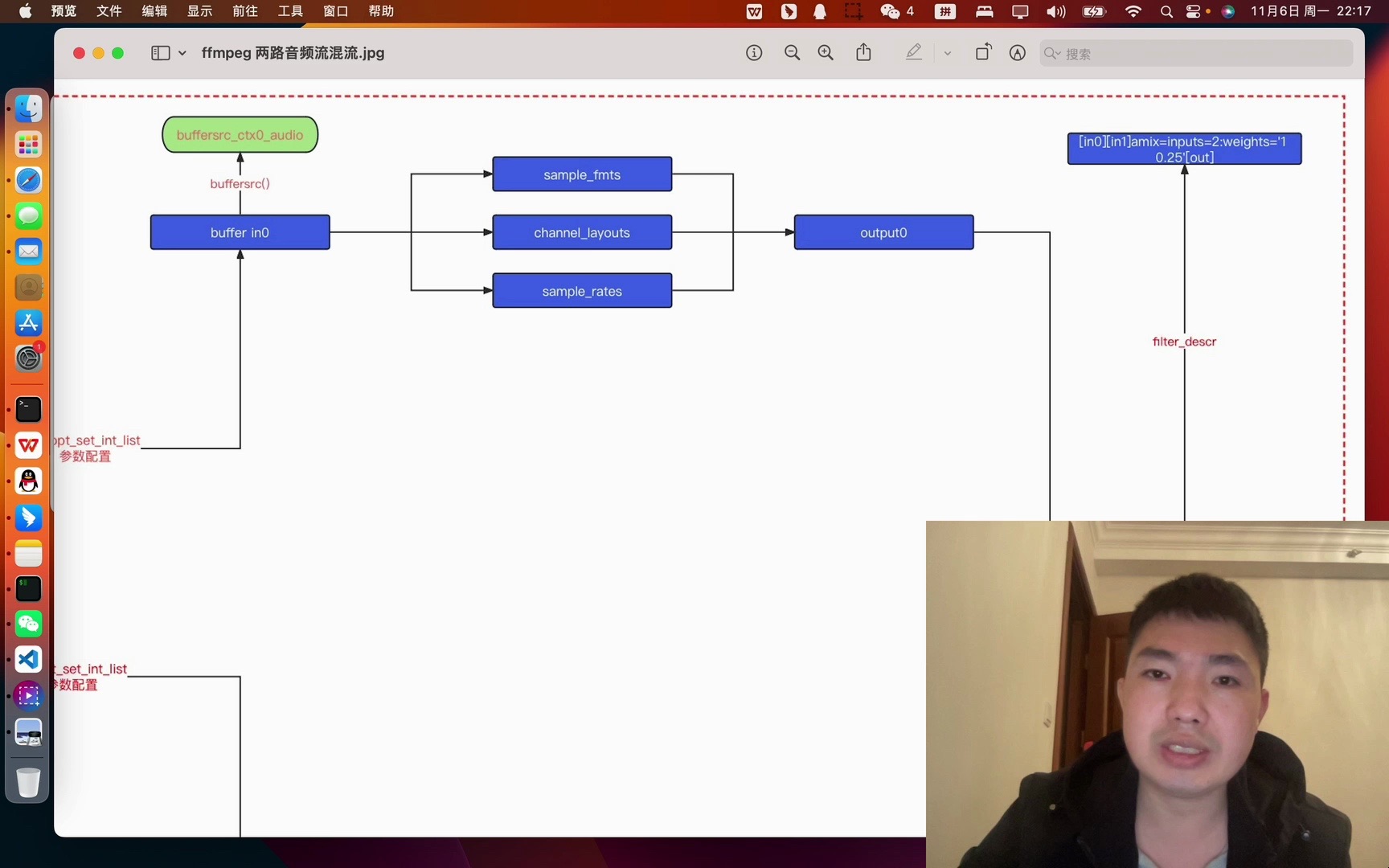 第 171 集 经典音视频面试题两路音频流混流流程图绘制