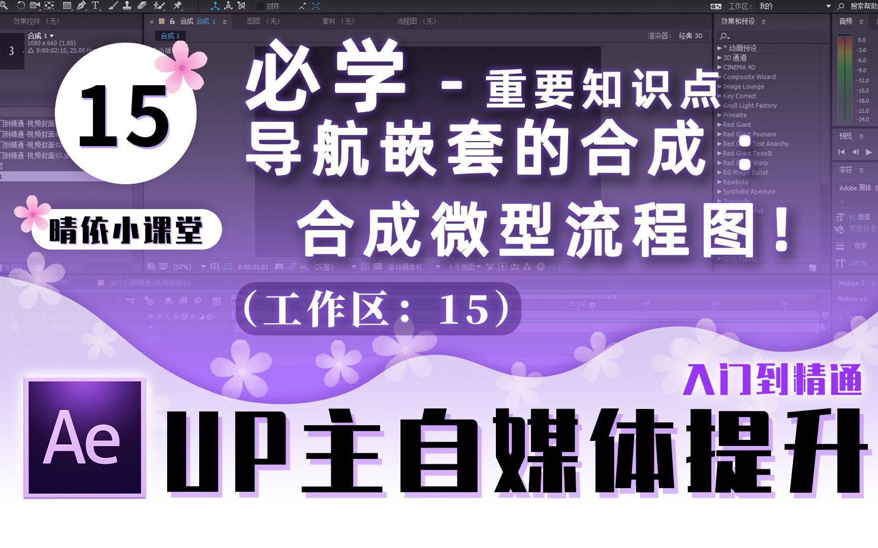 【AE教程】15:使用AE模板必学:导航嵌套的合成-合成微型流程图!「晴...