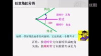 周利君微课《任意角的概念》