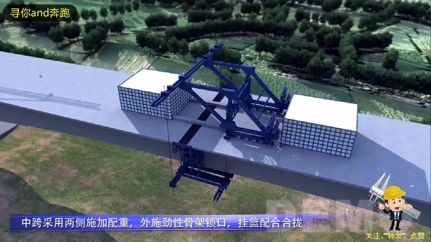 悬臂连续梁挂篮行走控制点,边跨,合龙段施工顺序动画,值得收藏
