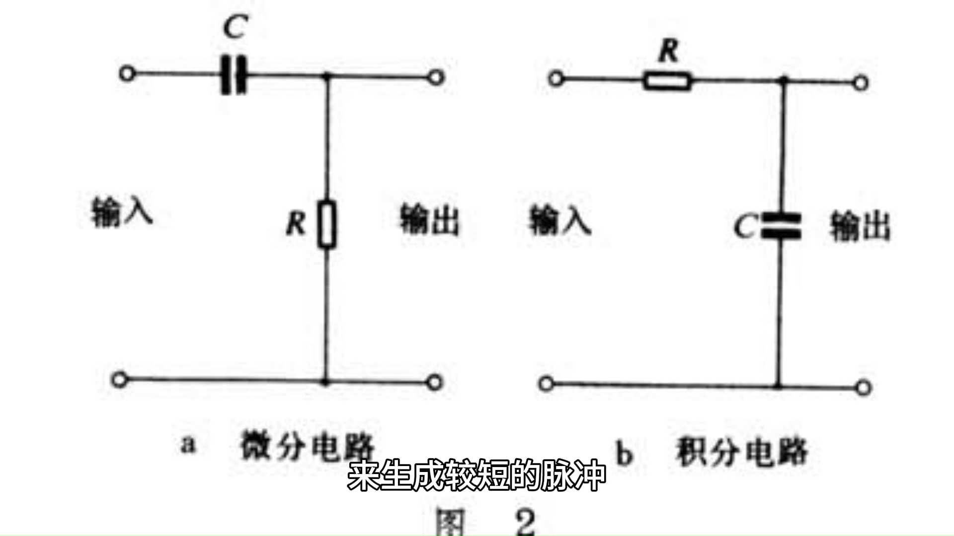 如何用STM32 单片机产生脉宽小于20ns的脉冲信号,或者有没有其他...