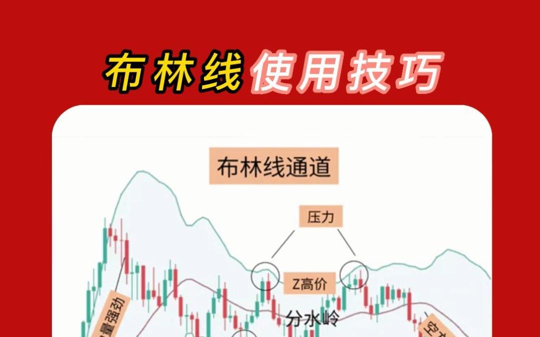 股票的布林线指标使用技巧
