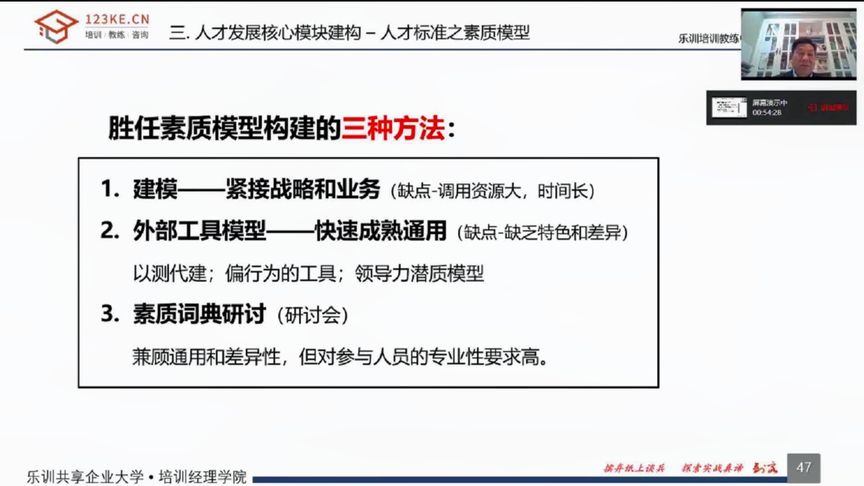 选才用人不发愁,教你3招构建胜任力素质模型!