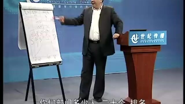 如何执行制度纪律?——制度执行严格化