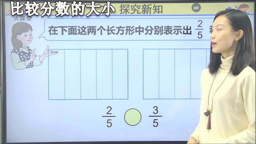 必考知识点,《比较分数的大小》一起来学习吧!
