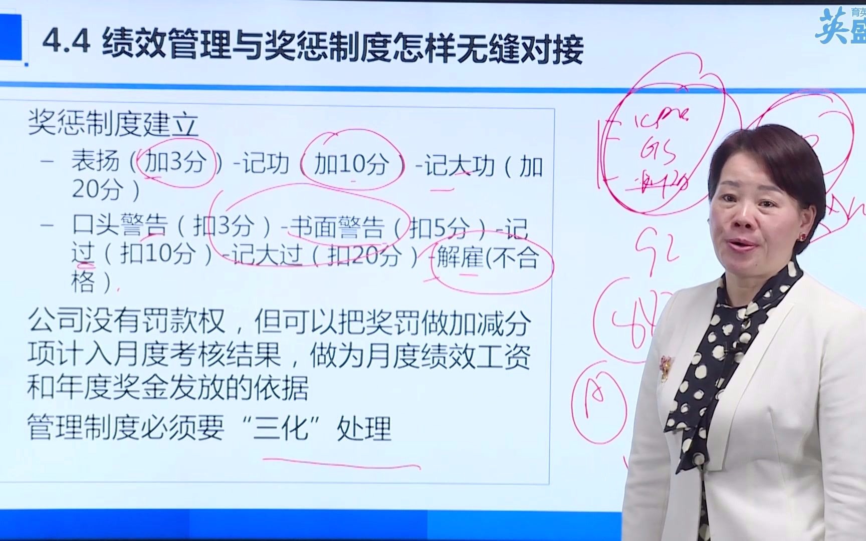 【绩效奖惩办法分享】绩效考核怎么与奖惩挂钩?人力资源开发与管理...