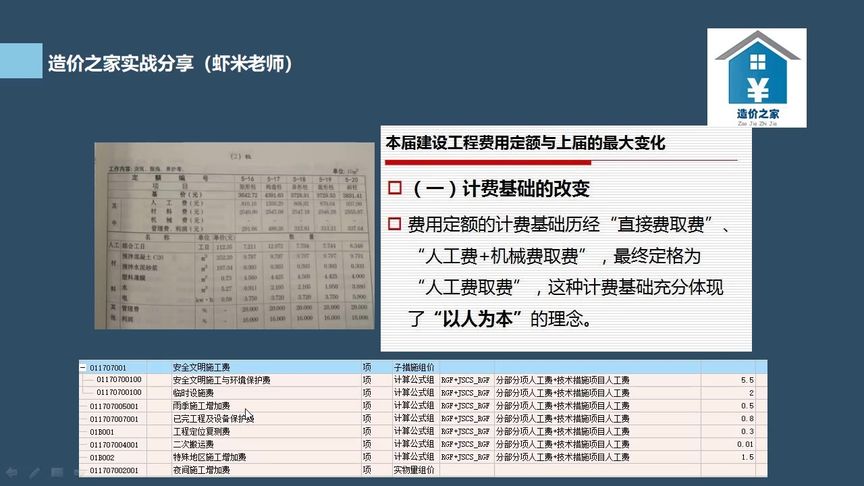 造价中什么是取费,取费基数是什么,实例分析
