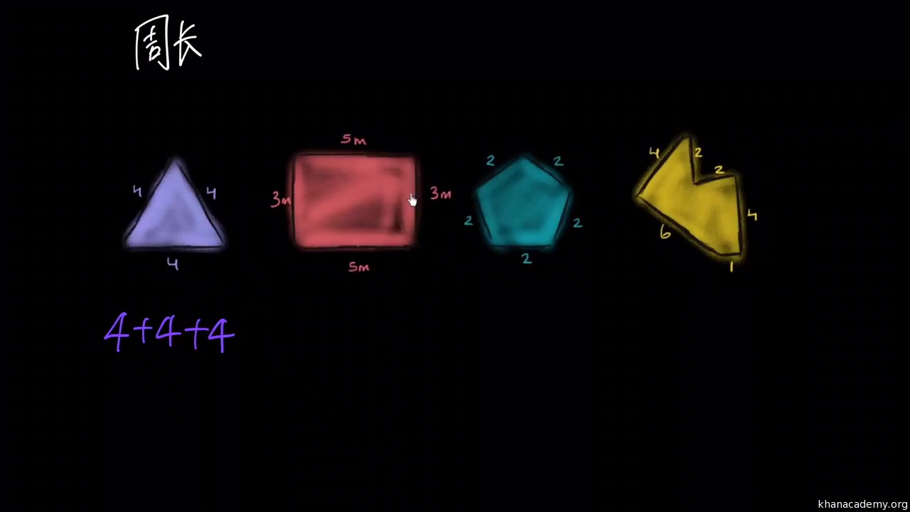 【KhanAcademy】数学三年级-长方形和正方形的周长和面积-周长
