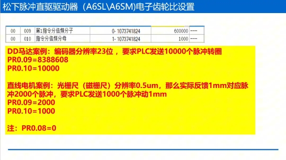 松下脉冲直驱驱动器电子齿轮比设置