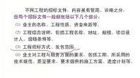 28建设工程招投标与合同管理(6)