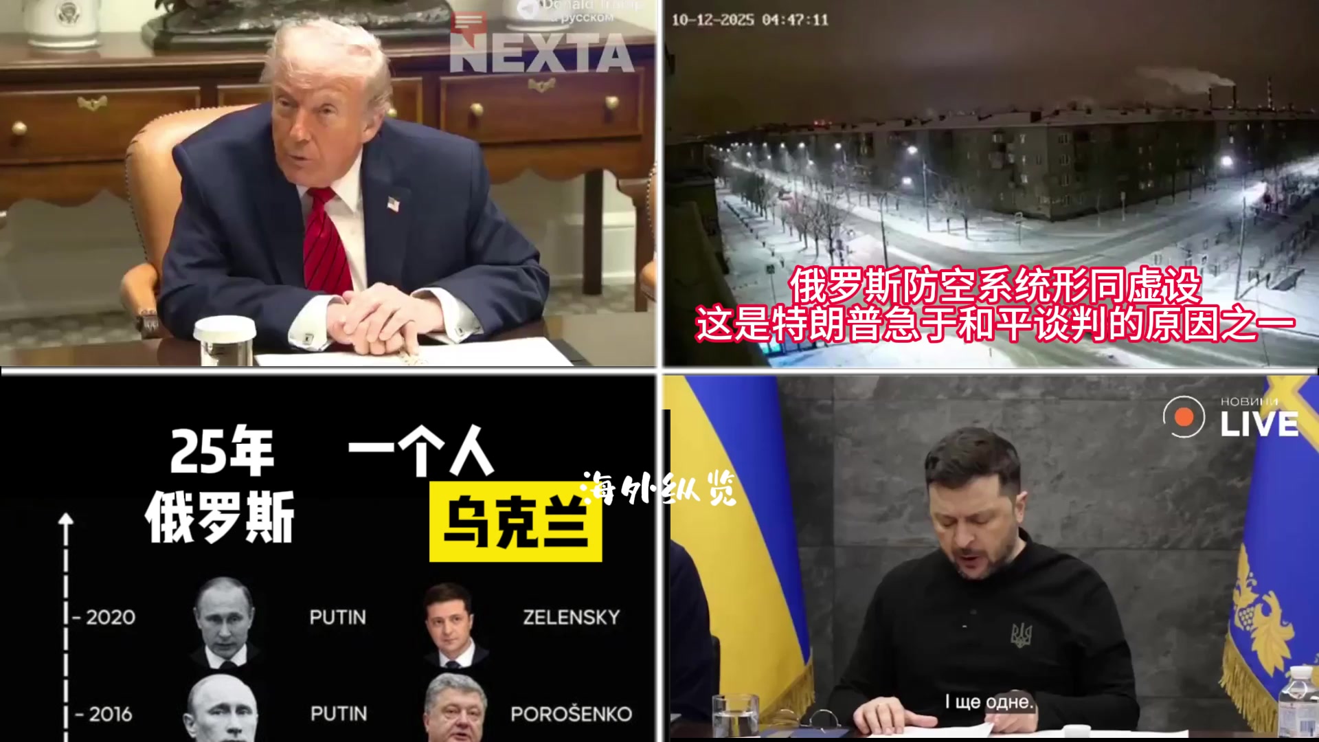 ...,因为俄罗斯的防空系统形同虚设,过大的国土面积和技术粗陋的防空...