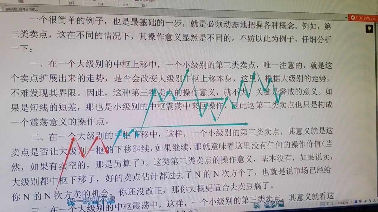 缠酒小散读原文缠中说禅教你炒股票86(走势中必须杜绝一根筋思维)