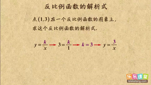 学霸笔记:反比例函数的解析式