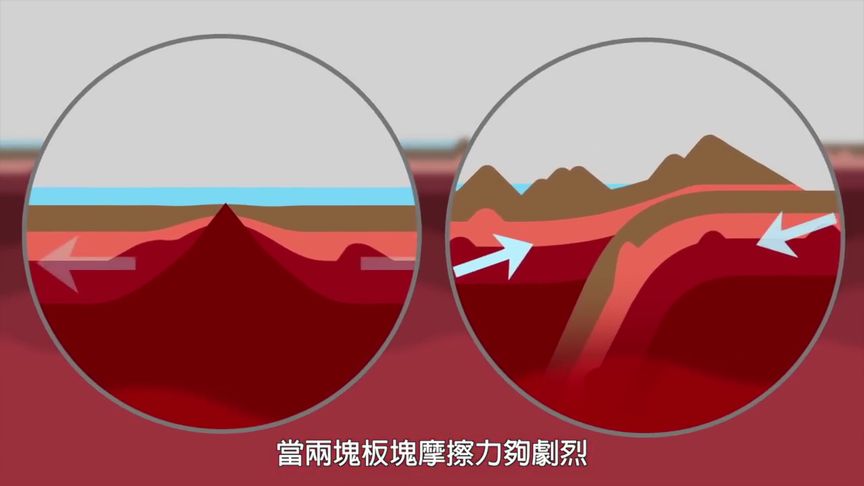 你知道地震背后的成因及其致命性高的原因吗?怎把伤害降到最低?