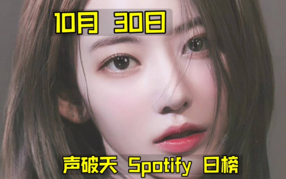 『每日Spotify』金硕珍突然大爆!炽疯狂+爆升前6+全球马上入!田柾国...