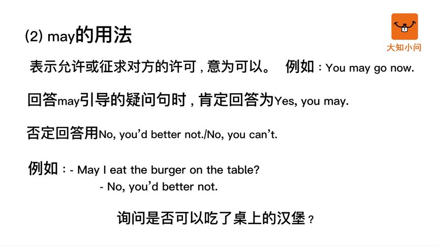 初中英语必考考点——情态动词(三)