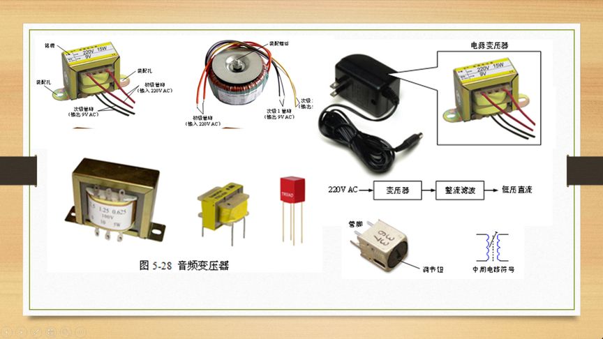 讲解变压器,音频变压,收音机,电视机,电源适配器均有用到。