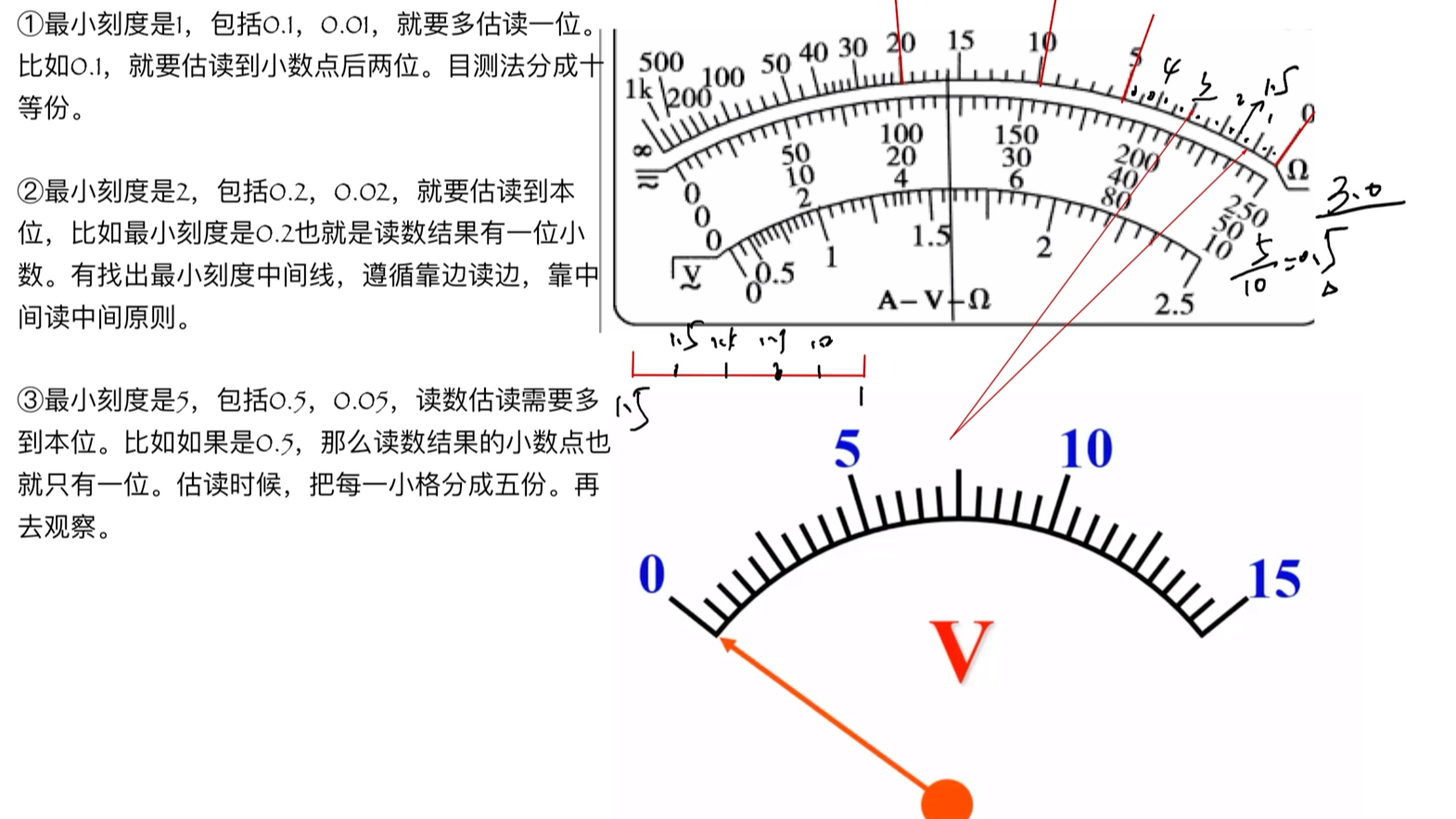 多用电表读数技巧梳理