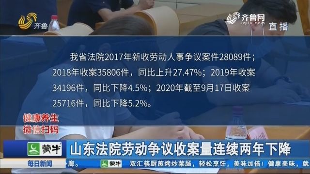 速看!山东法院劳动争议收案量连续2年下降,这3种案件类型排前三