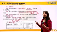 奥鹏教育&东北师范大学-基础会计学-六、会计凭证-4、记账凭证的...