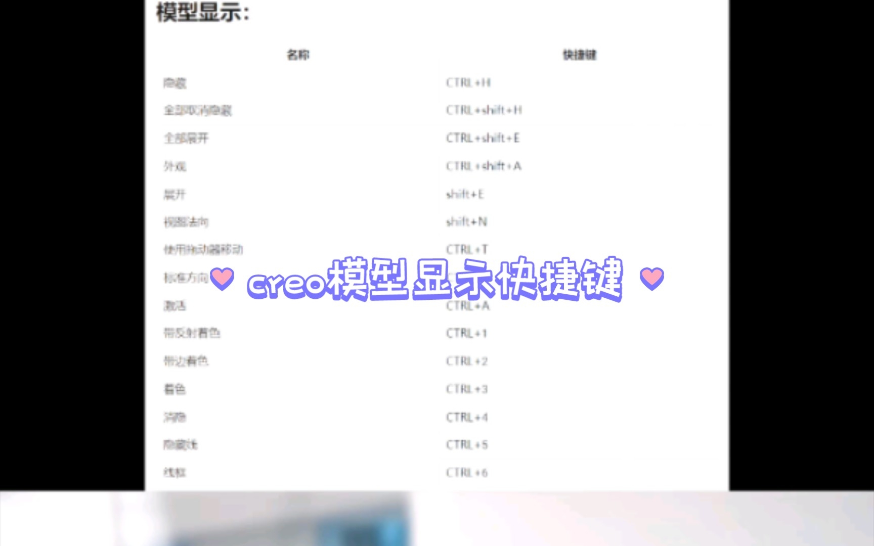 creo快捷键模型显示篇