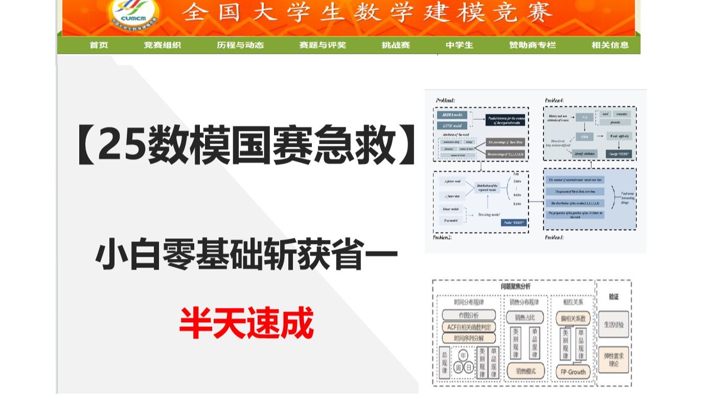 【2025数学建模国赛】纯干货|小白如何零基础半天备战2025数模国赛...