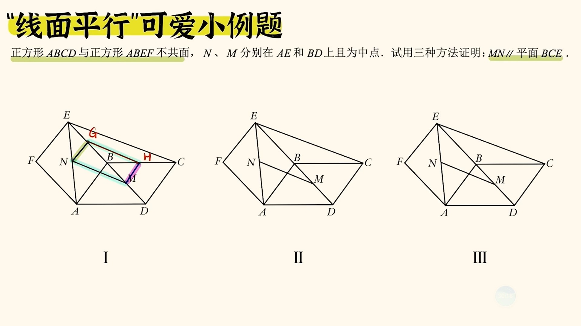 P1一数讲解 立体几何 1“平行证明”不会连辅助线?一个视频讲懂!