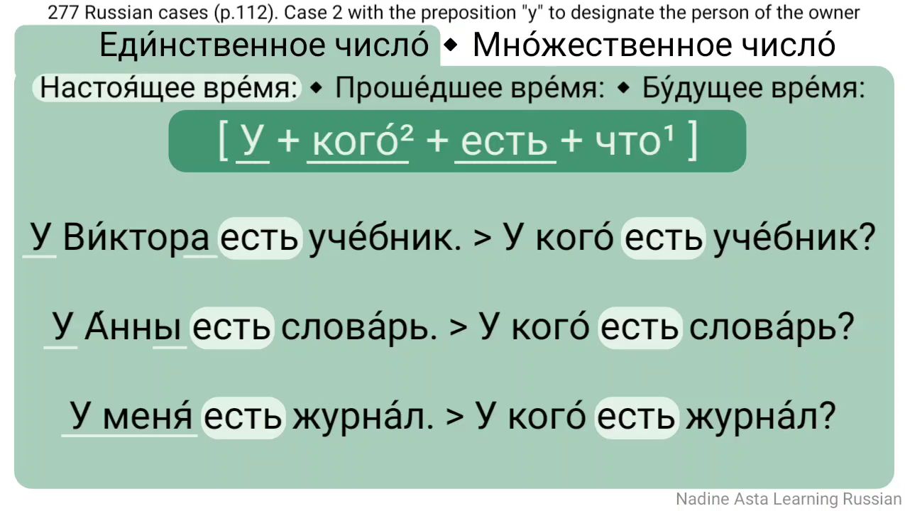 277 俄语语法。 第二格 。带介词“у”的属格,表示所有者