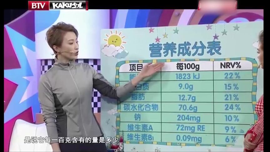关于营养成分表,专家进行了详细讲解,真的是非常专业
