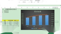 11、设置数据标签格式