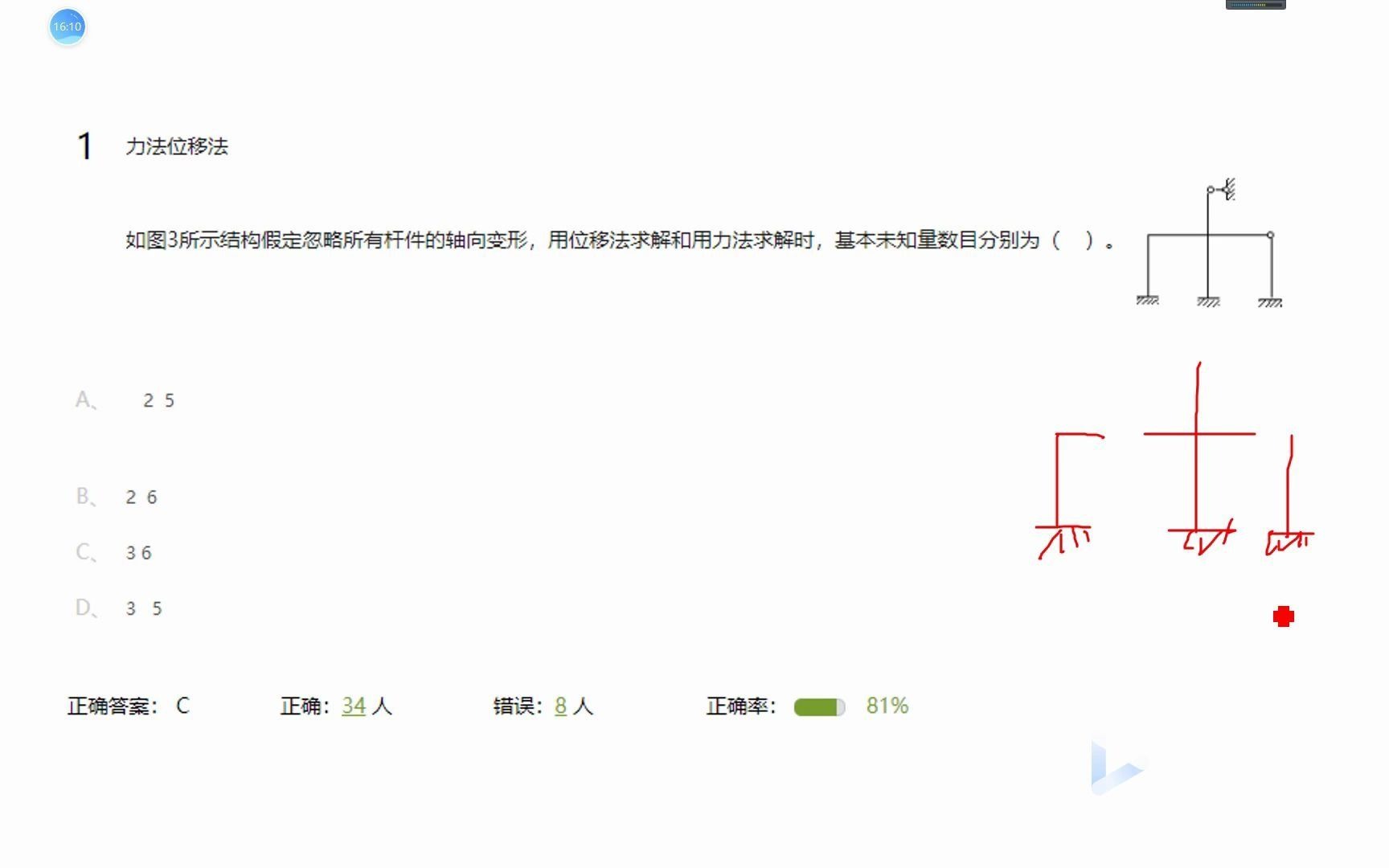 结构力学 — 力法、位移法基本未知量判断及相关概念易错作业题讲解