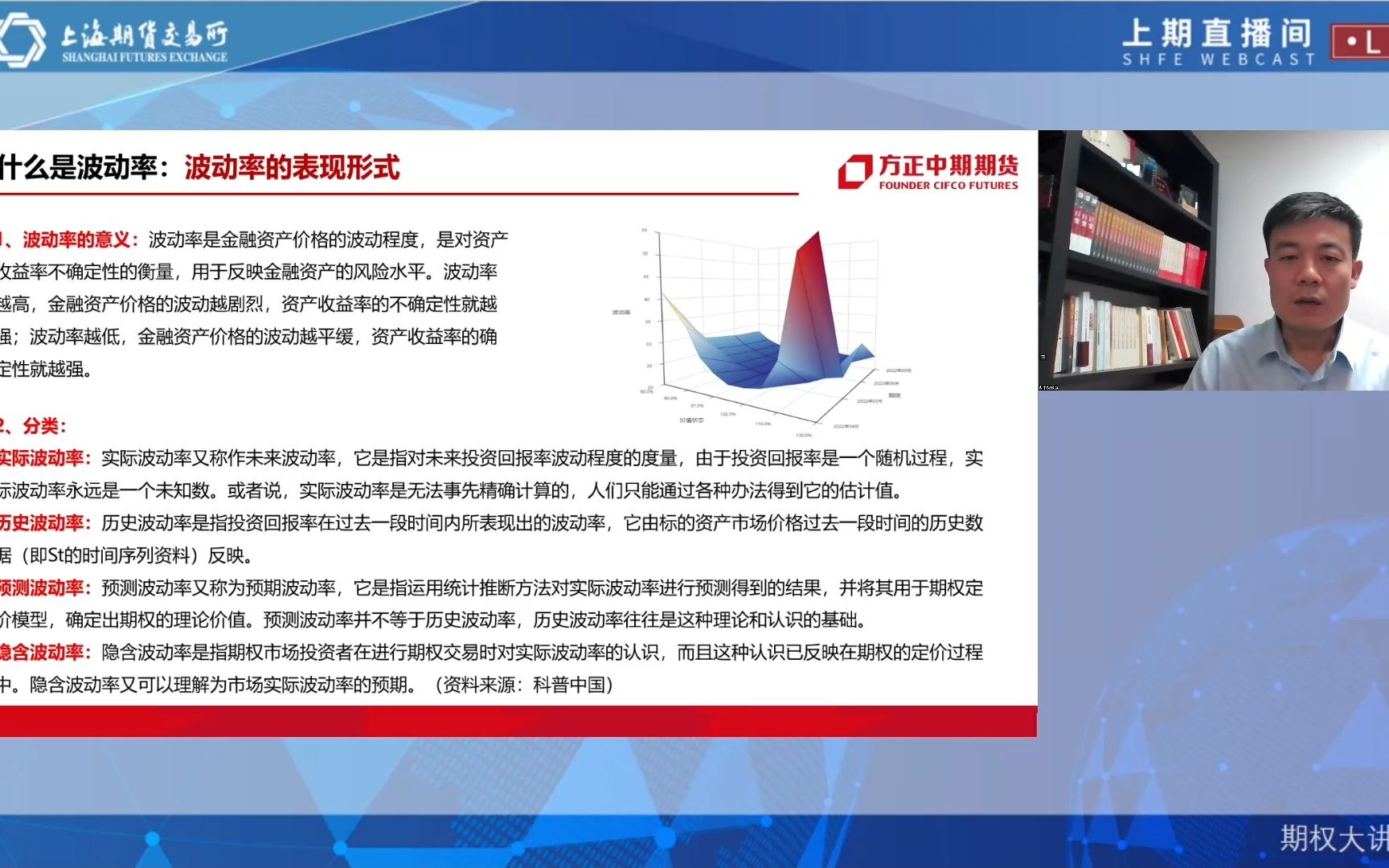 波动率交易?波动率与波动率交易